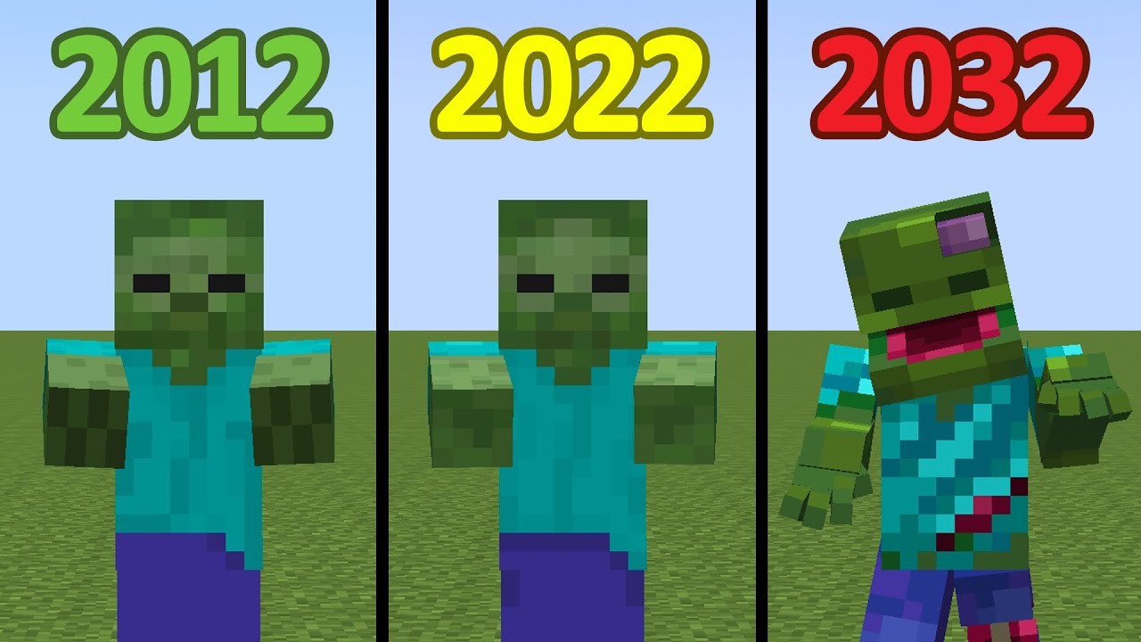 minecraft in 2012 vs 2022 vs 2032 - YouTube