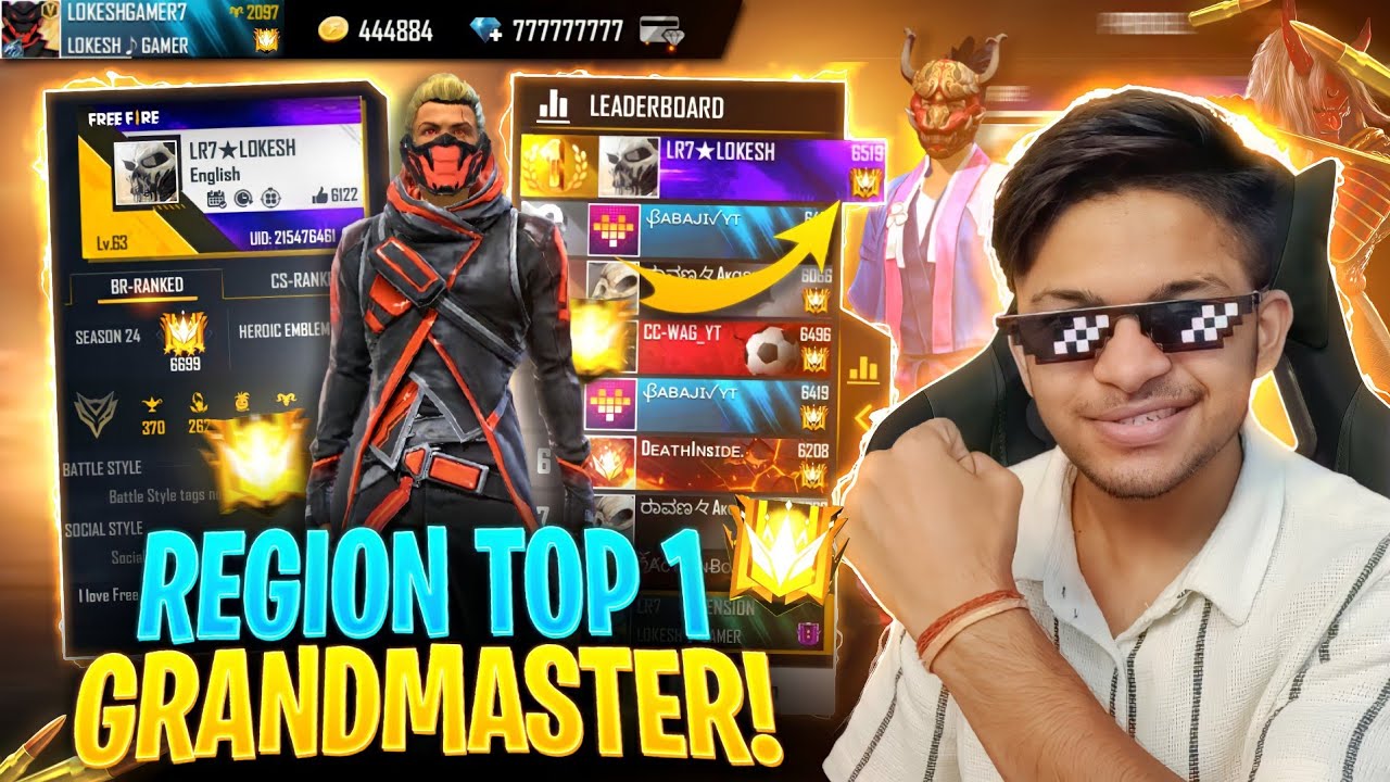 Lokesh Gamer On Global Top 1 GrandMaster First Time 🤯 Garena Free Fire ...