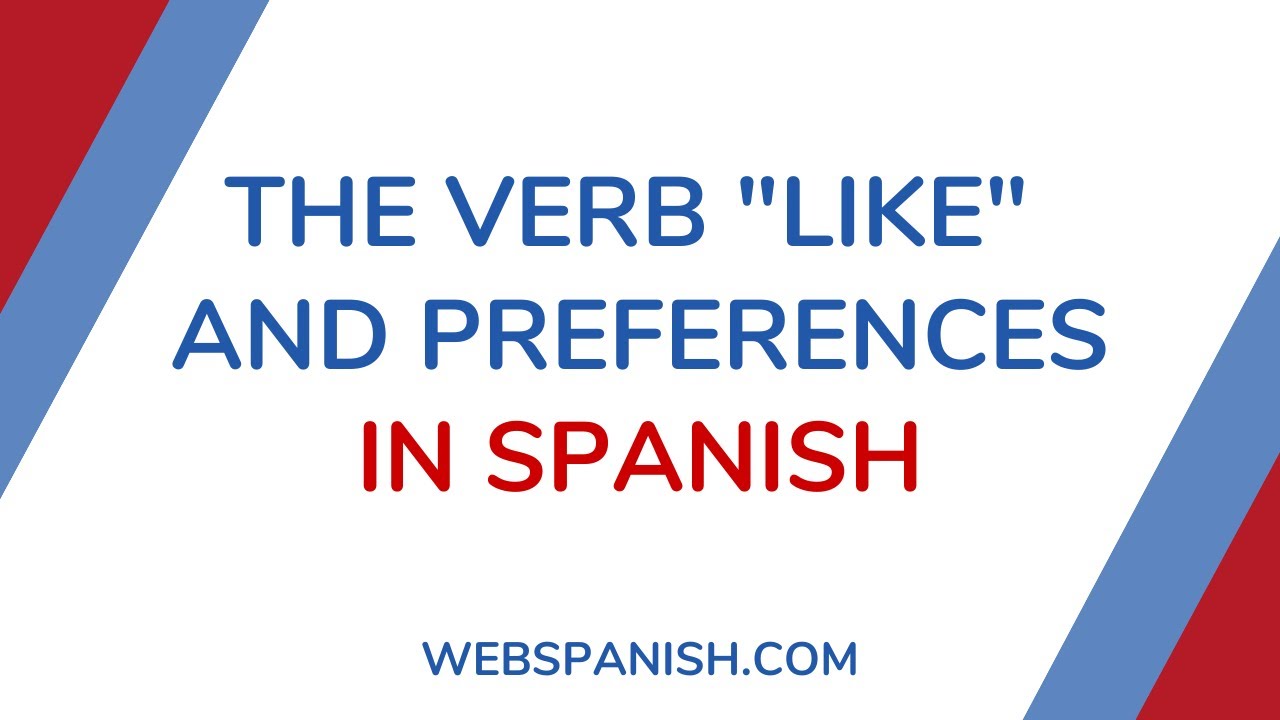 Spanish Lesson: How to express preferences in Spanish - YouTube