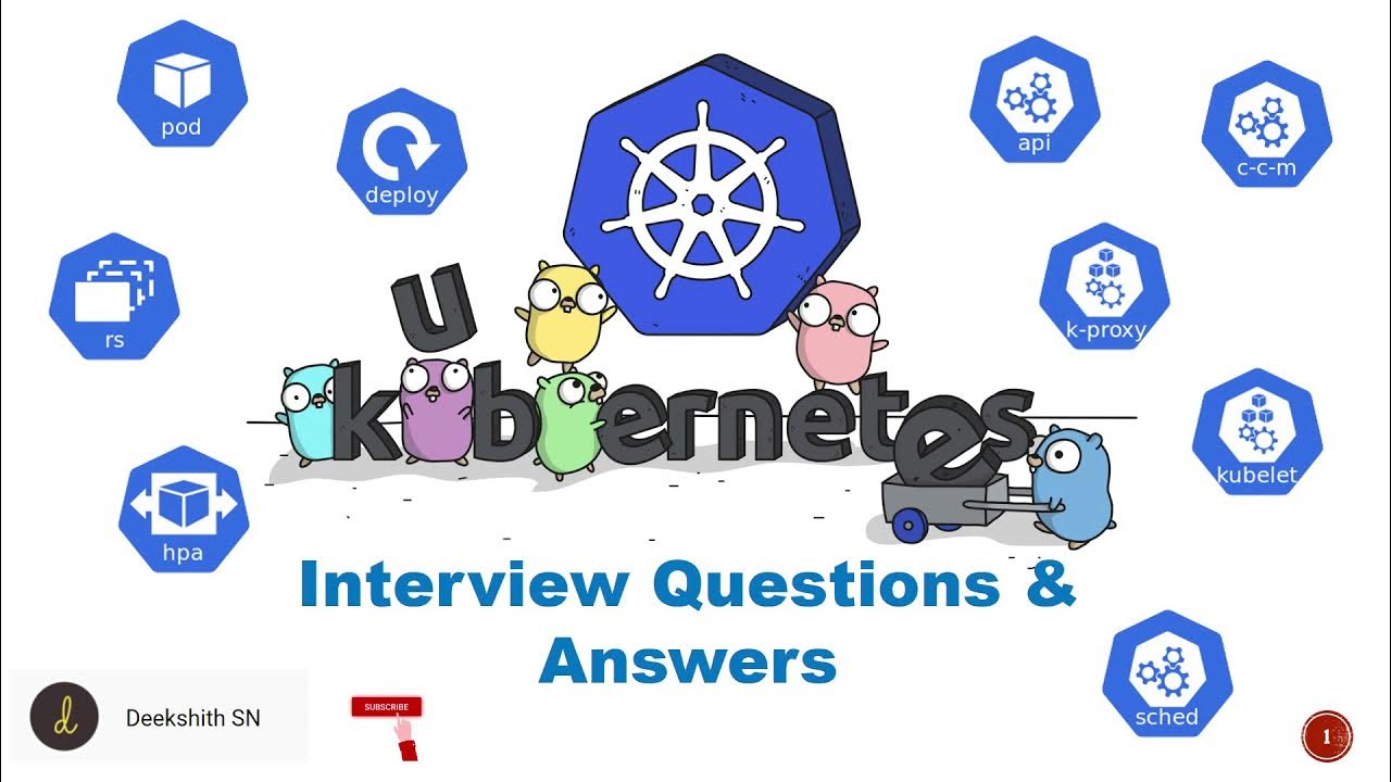Kubernetes interview questions & Answers - YouTube