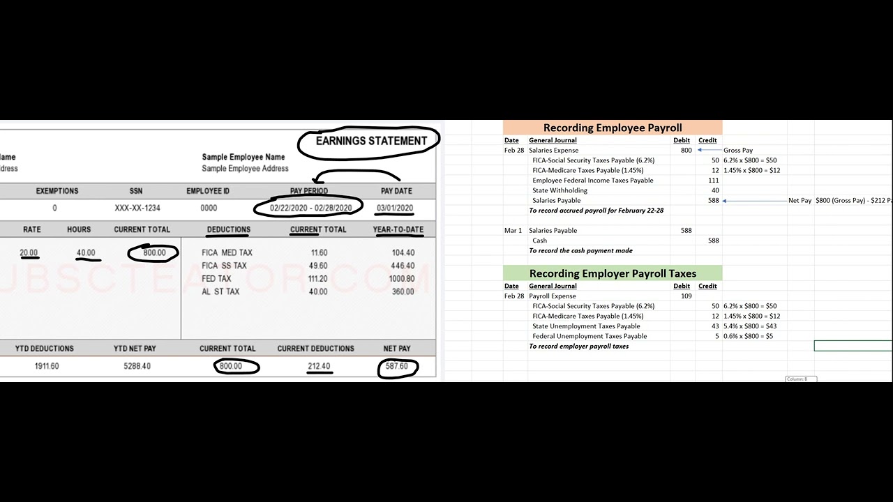 Payroll Accounting Example - YouTube