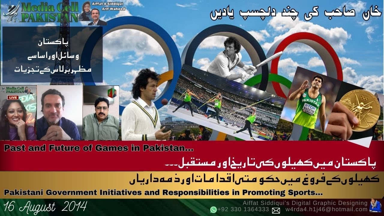 Games In Pakistan, Past And Future @MediaCellPak @ArifnAiffat #pakistan ...