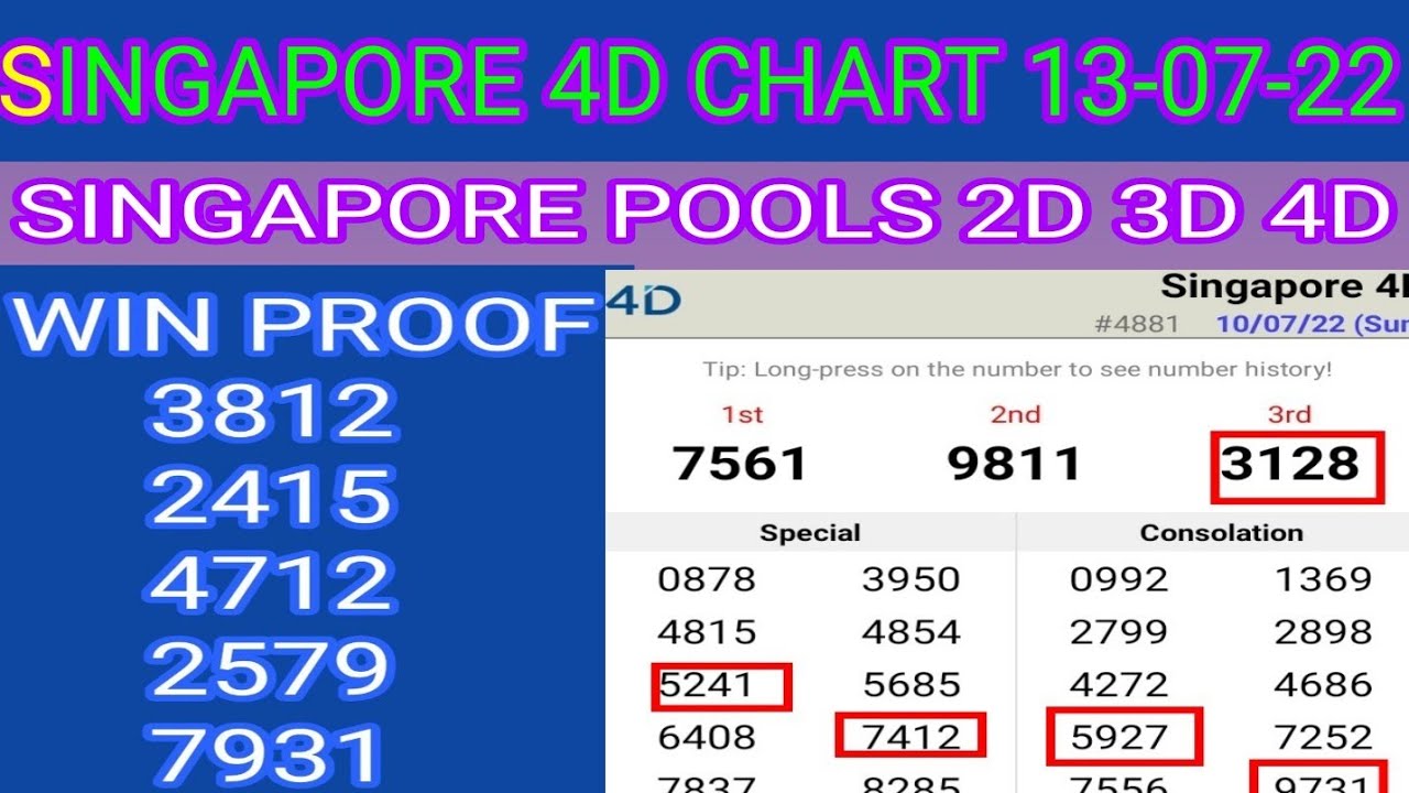 13-07-22 Singapore Pools 4d chart | Singapore Pools 4D Prediction ...