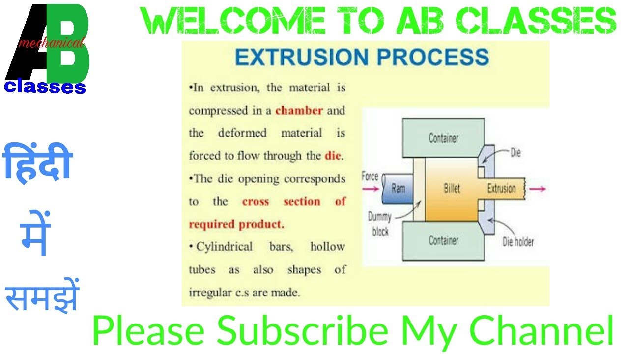 extrusion | extrusion process | cold extrusion|hot extrusion - YouTube