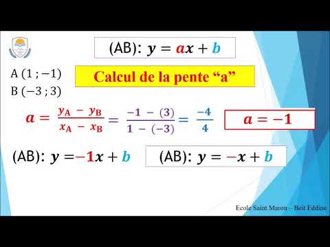 Maths - EB9 - Repérage (7) - Equation d'une droite passant par deux ...