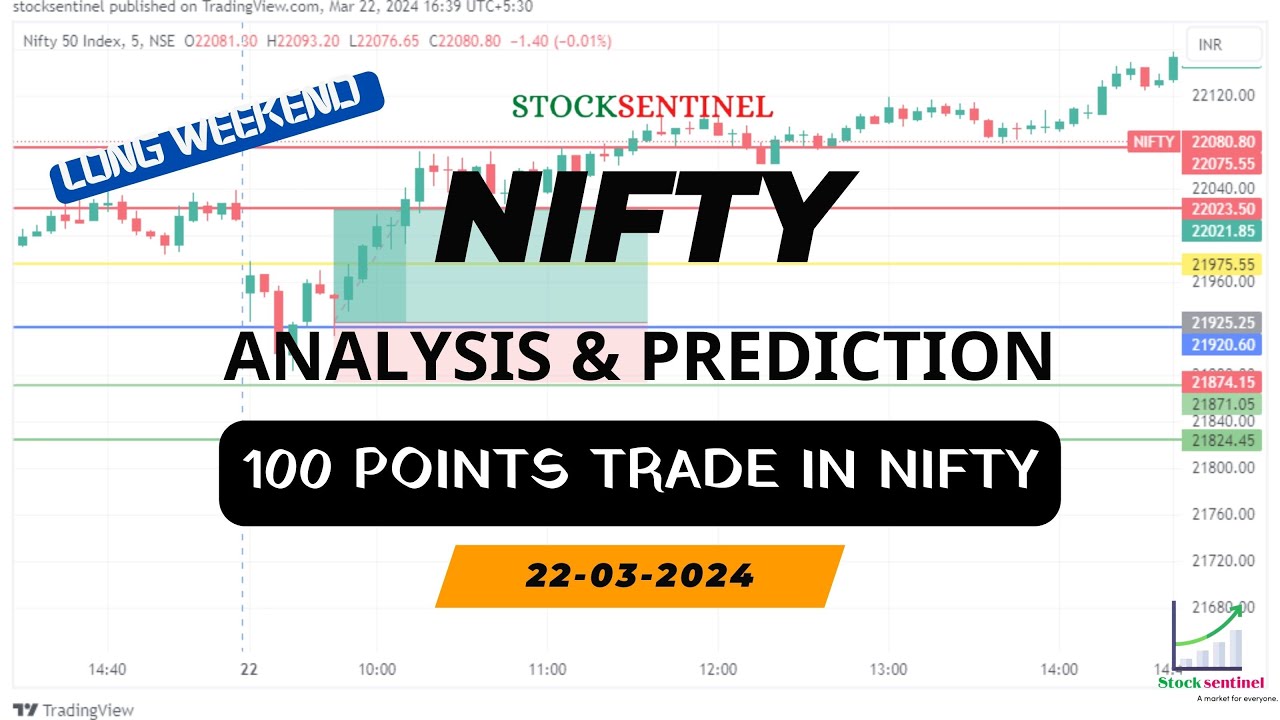 Nifty Prediction & Analysis of 22-03 || Option trading || Stock market ...