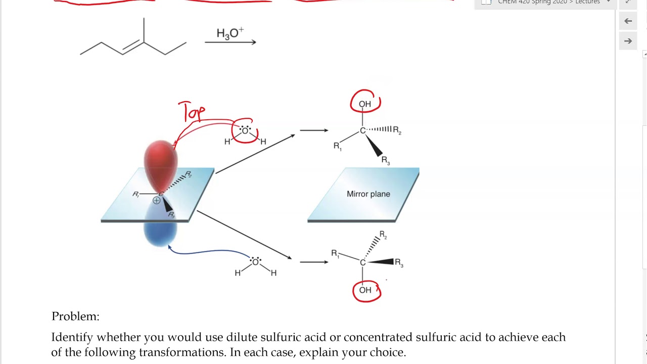 Organic Chemistry - Hydration of Alkenes - YouTube
