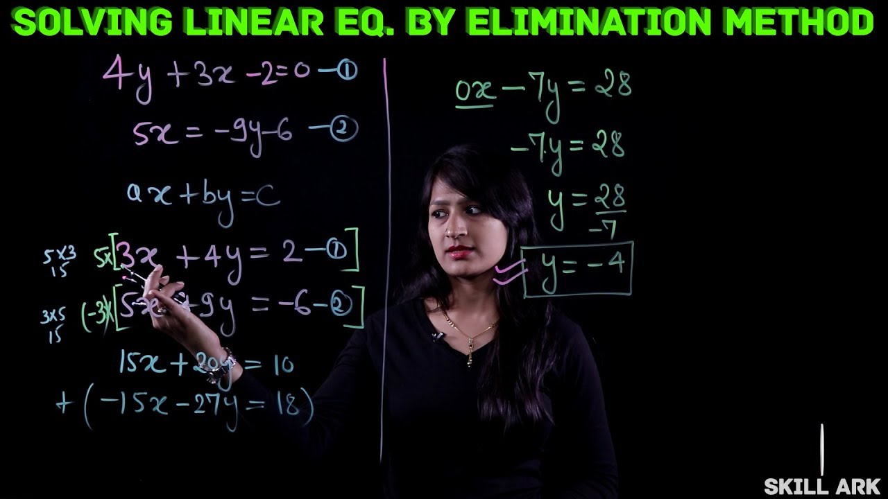 Solving Linear Equations by Elimination Method - Algebra | Skill Ark ...