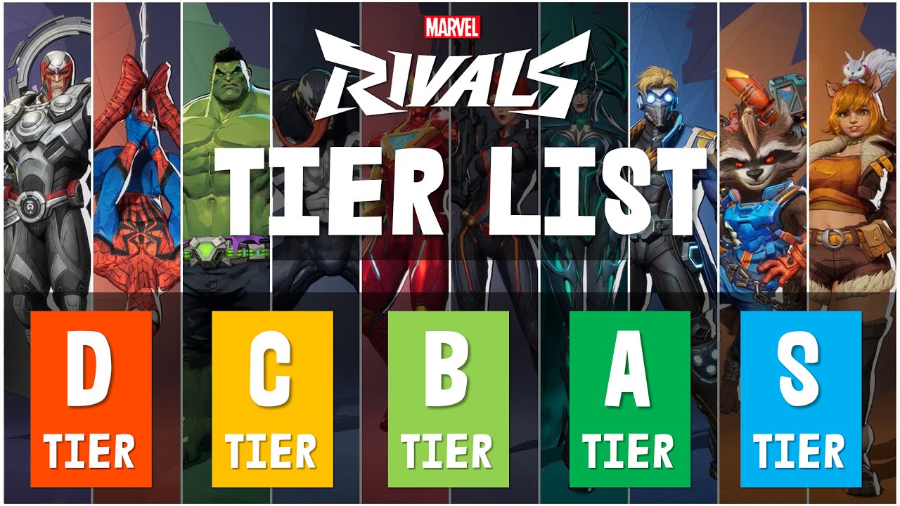 Marvel Rivals Hero Tier List | BEST and WORST HEROES in 2025 - YouTube
