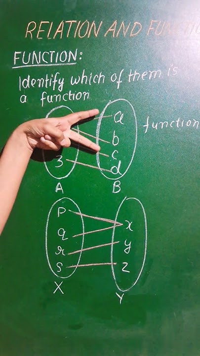 Hand Trick Method to identify which of them is a function #functions # ...