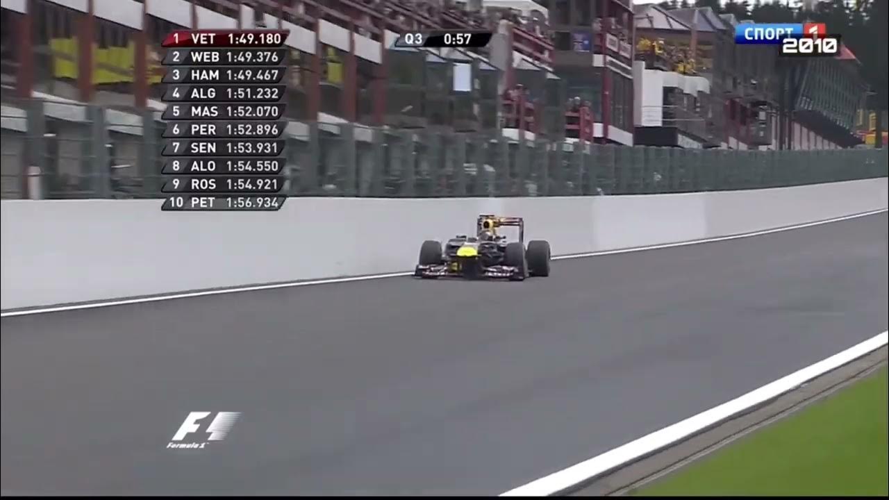 F1 transitions through Eugene/Raidillon - YouTube