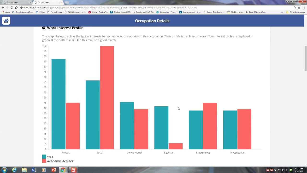 Focus 2 - Career Assessment- 5 Assessment Overview without combining ...