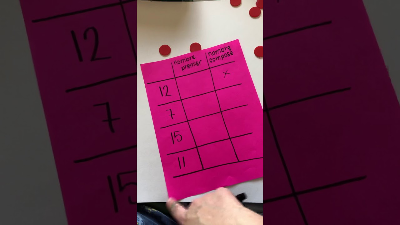 Nombre premier et nombre composé - YouTube