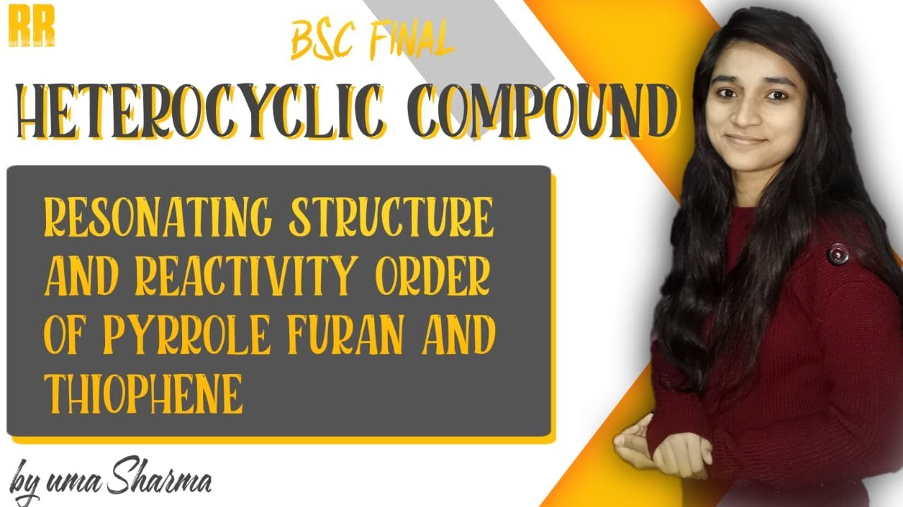 RESONATING STRUCTURE AND REACTIVITY ORDER IN PYRROLE FURAN AND ...