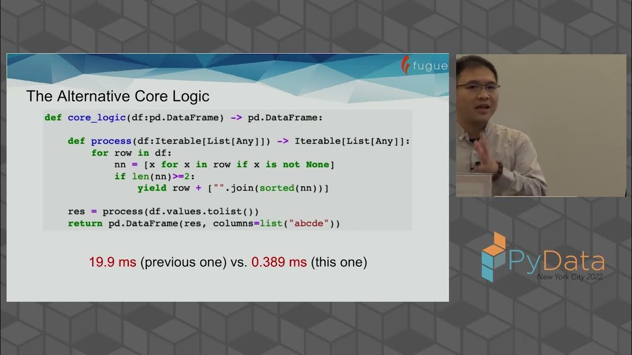 Han Wang- Testing Big Data Applications (Spark, Dask, and Ray)| PyData ...