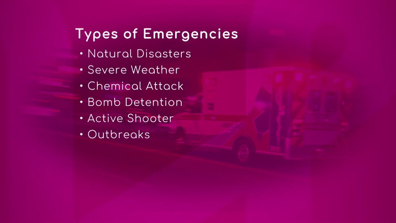 Types Of Emergencies YouTube types-of-emergencies-youtube
