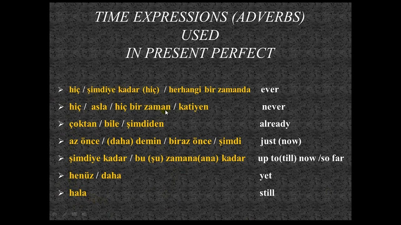 Learn Turkish-44 Present Perfect Tense in Turkish - YouTube