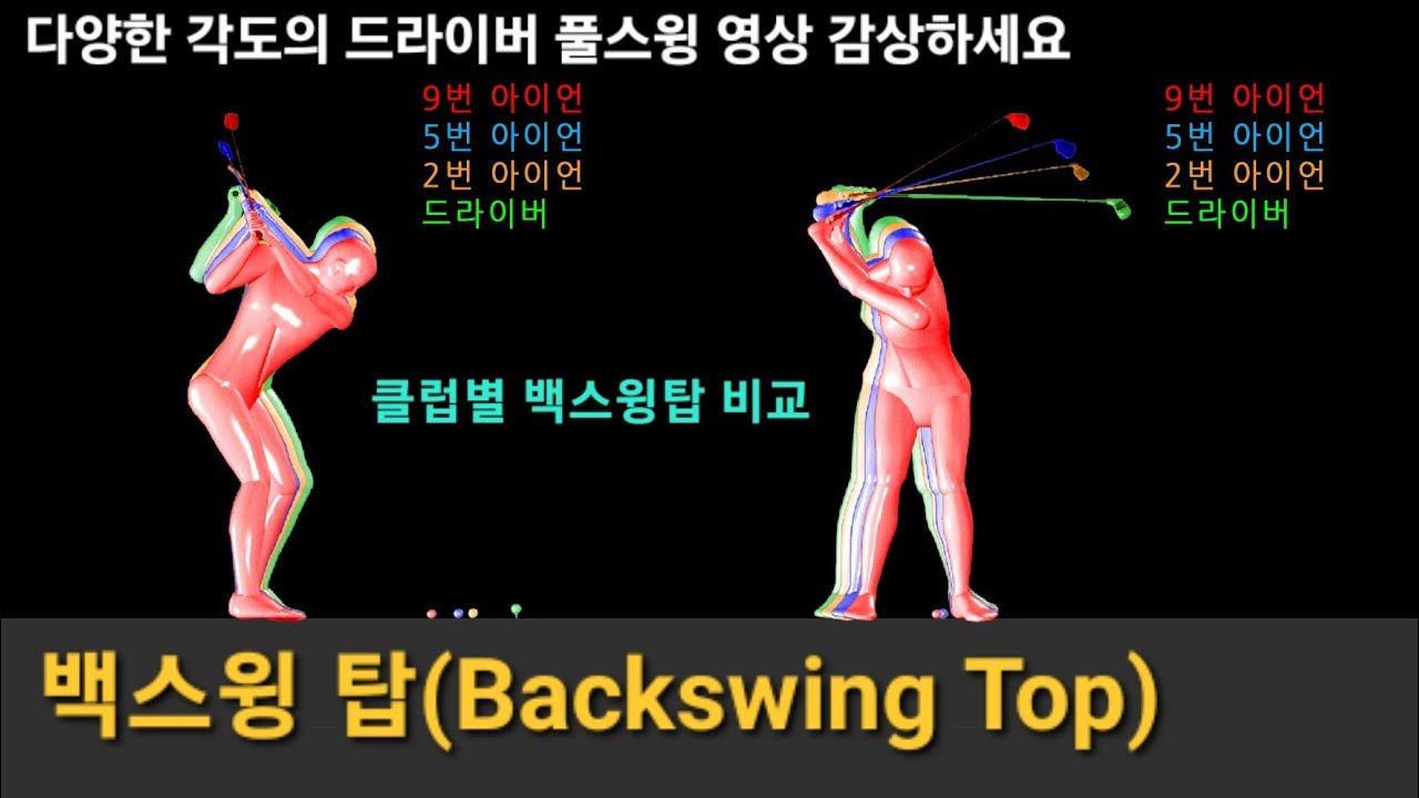 백스윙 탑완변한 스윙을 위한 균형잡기다운스윙과 비거리의 초석이제 스윙의 반 Youtube
