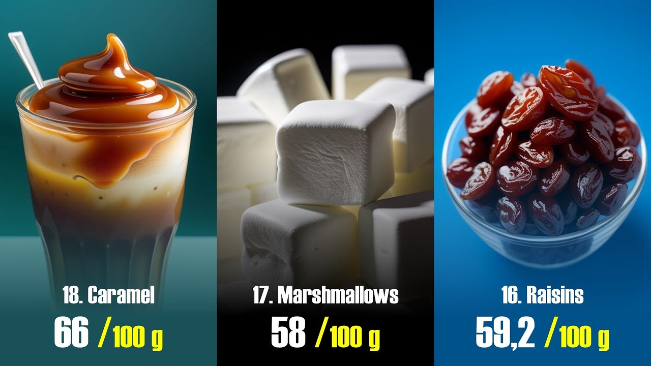 food-with-highest-sugar-content-youtube