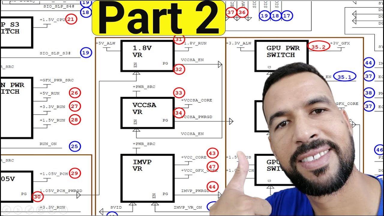 Laptop Power Timing Diagram Explained | Fix Like a Pro – Part 2 - YouTube
