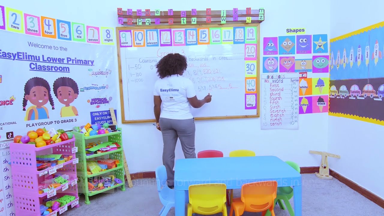 How To Count Numbers In 1 s Forward And Backwards CBC Grade 3 Math How To Count Numbers In 1 s Forward And Backwards CBC Grade 3 Math