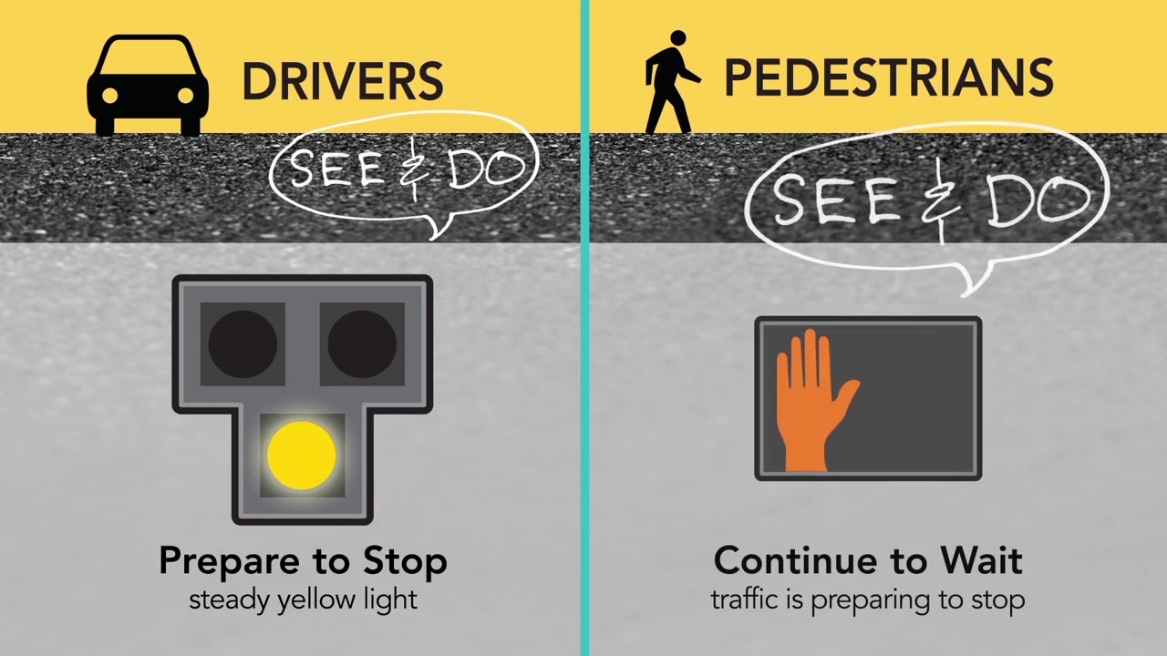 HAWK Pedestrian Hybrid Beacon Traffic System - YouTube