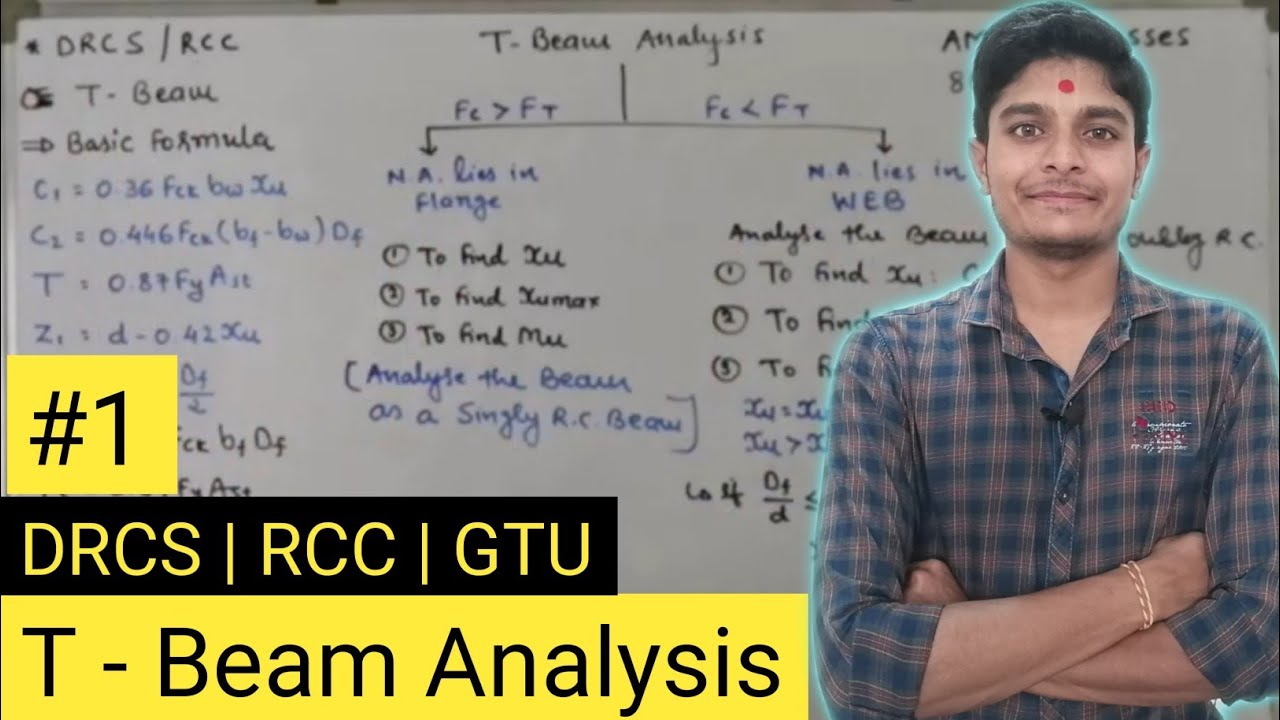 T beam Analysis - 1 | Flow Chart | T Beam Formula | DRCS | RCC | DOS ...