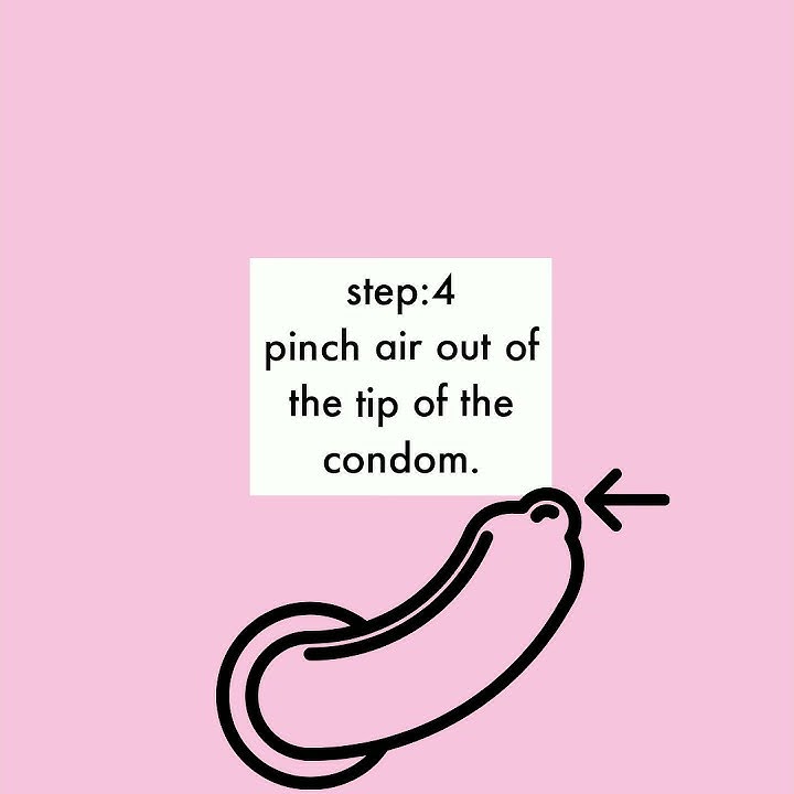 How To Use Condom Youtube