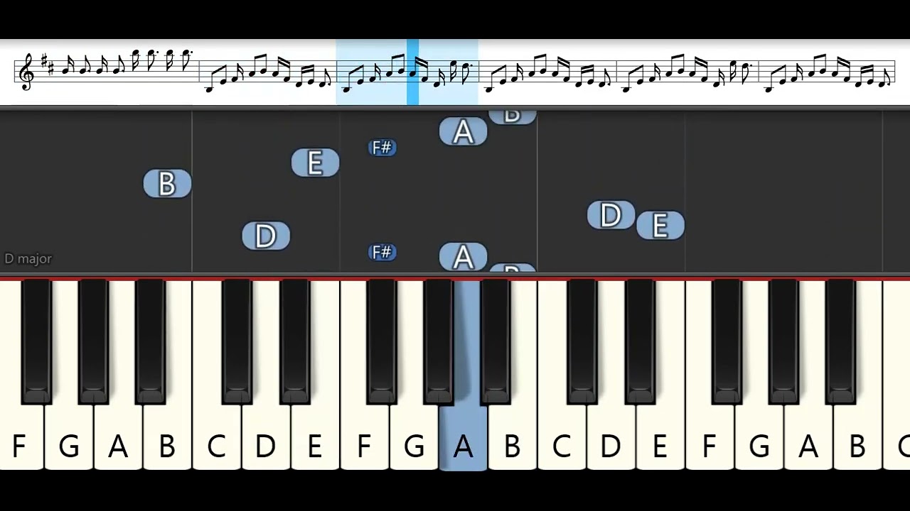 Jojo's Bizarre Adventure OST - Josuke's Theme : Yugo Kanno | Melodica ...