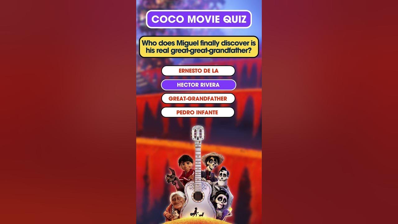 Coco Movie Quiz | Who does Miguel finally discover is his real great ...
