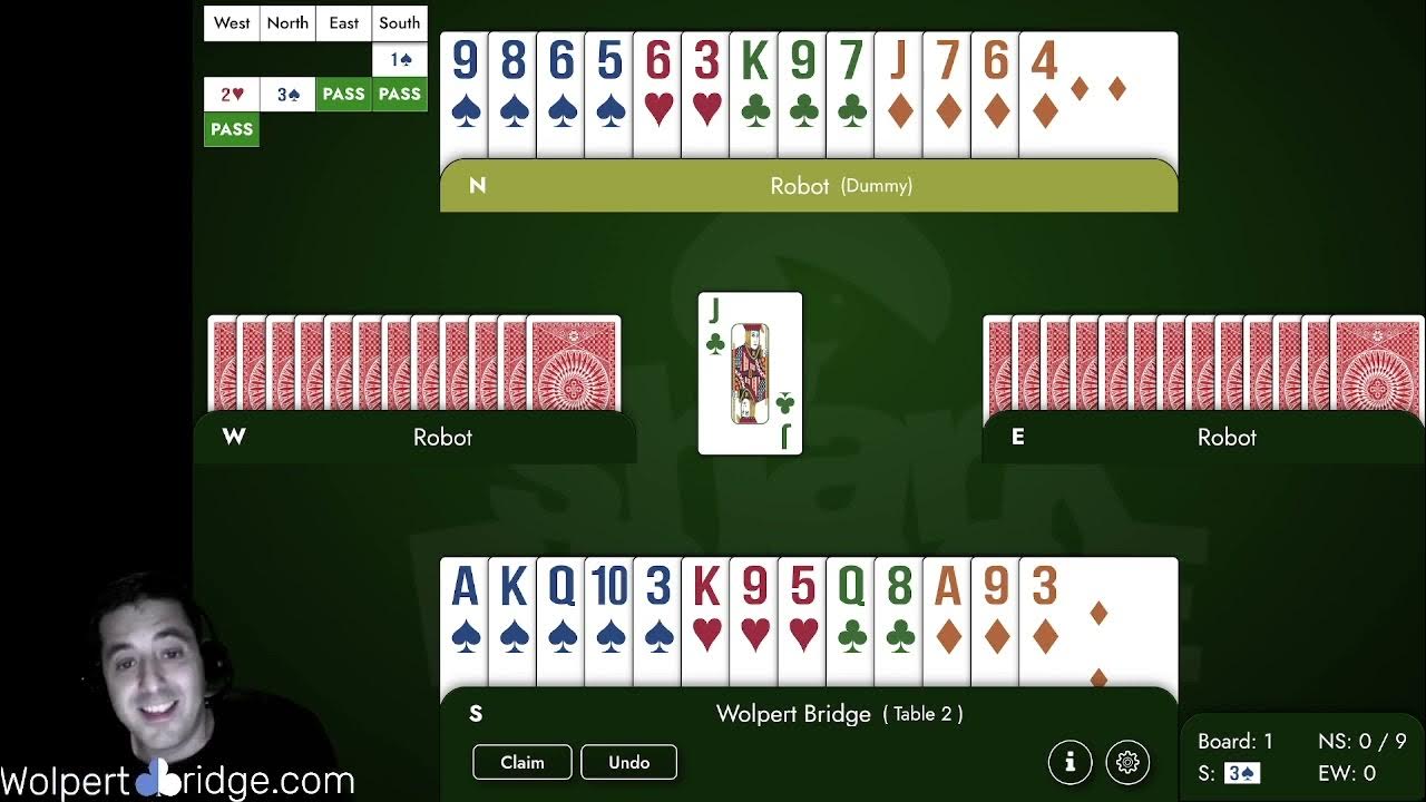 Interactive Video #1 - YouTube