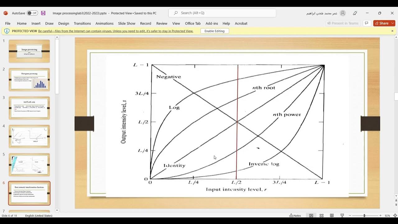 powers root contrast stretching in matlab code - YouTube