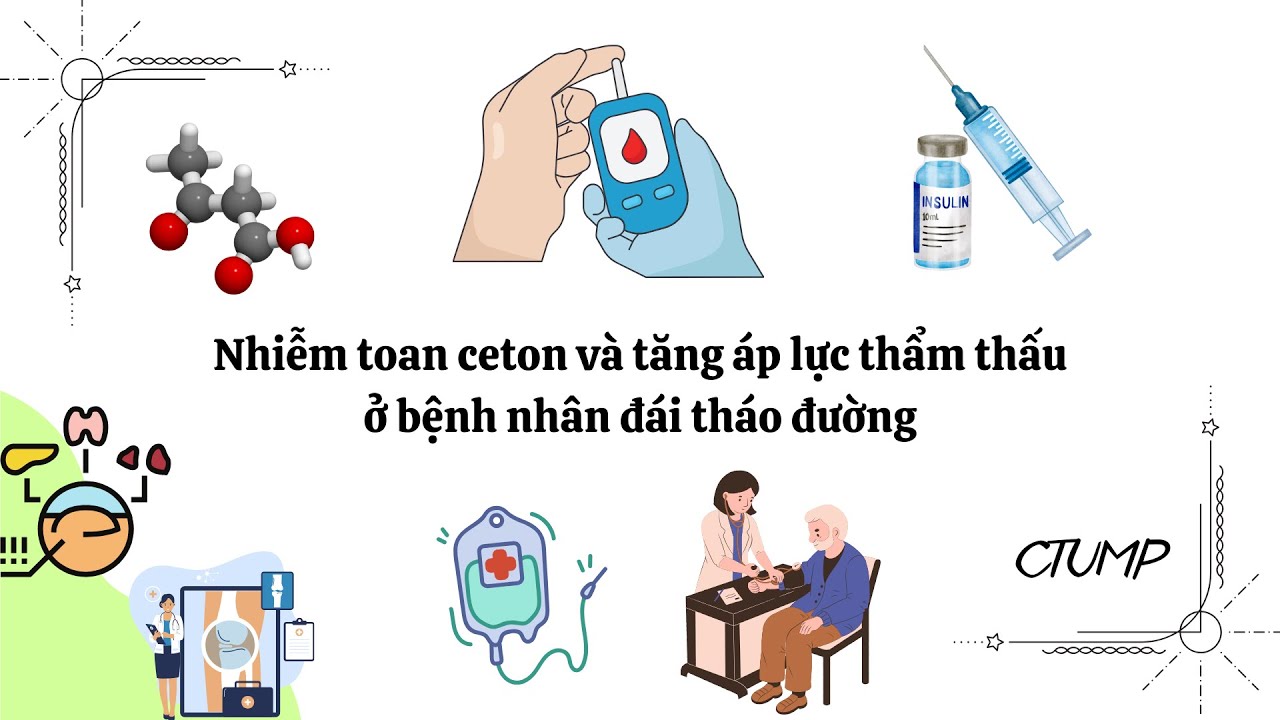 [NỘI BỆNH LÝ 3] - Bài 2: Nhiễm toan ceton và tăng áp lực thẩm thấu ở BN ...