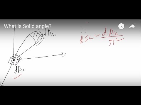 What is Solid angle? - YouTube