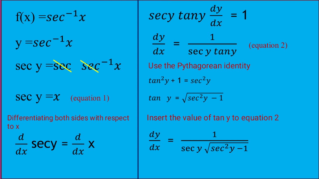 DIFFERENTIATION OF INVERSE TRIGONOMETRIC FUNCTION - YouTube