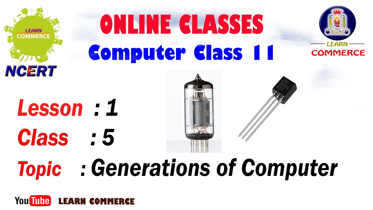 Generations Of Computer With Images 1st 2nd 3rd Generation Of generations-of-computer-with-images-1st-2nd-3rd-generation-of