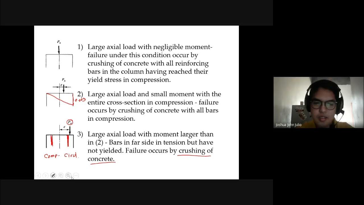 RCD Lesson 11 - Short Columns Subjected to Axial and Bending (TAGALOG ...