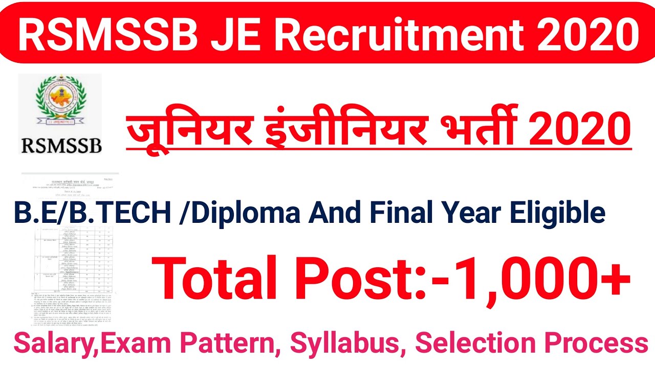 rsmssb-je-recruitment-2020-rsmssb-je-syllabus-2020-rsmssb-je-exam-date