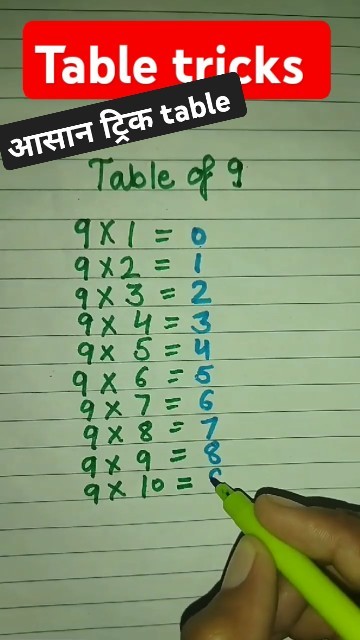 Table of 9 #9 ka table #table learning #trending #maths shorts # ...
