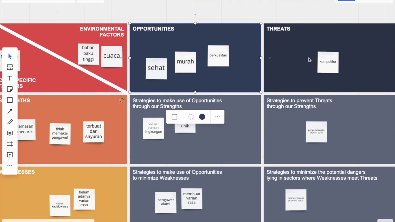 MIRO TUTORIAL : Business Analysis & Strategy - Analisis SWOT - YouTube