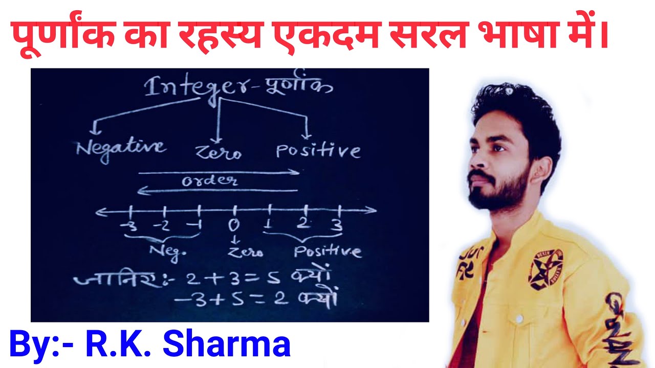 What is integer Nteger Kya hota Hai Interesting What is integer Nteger Kya hota Hai Interesting