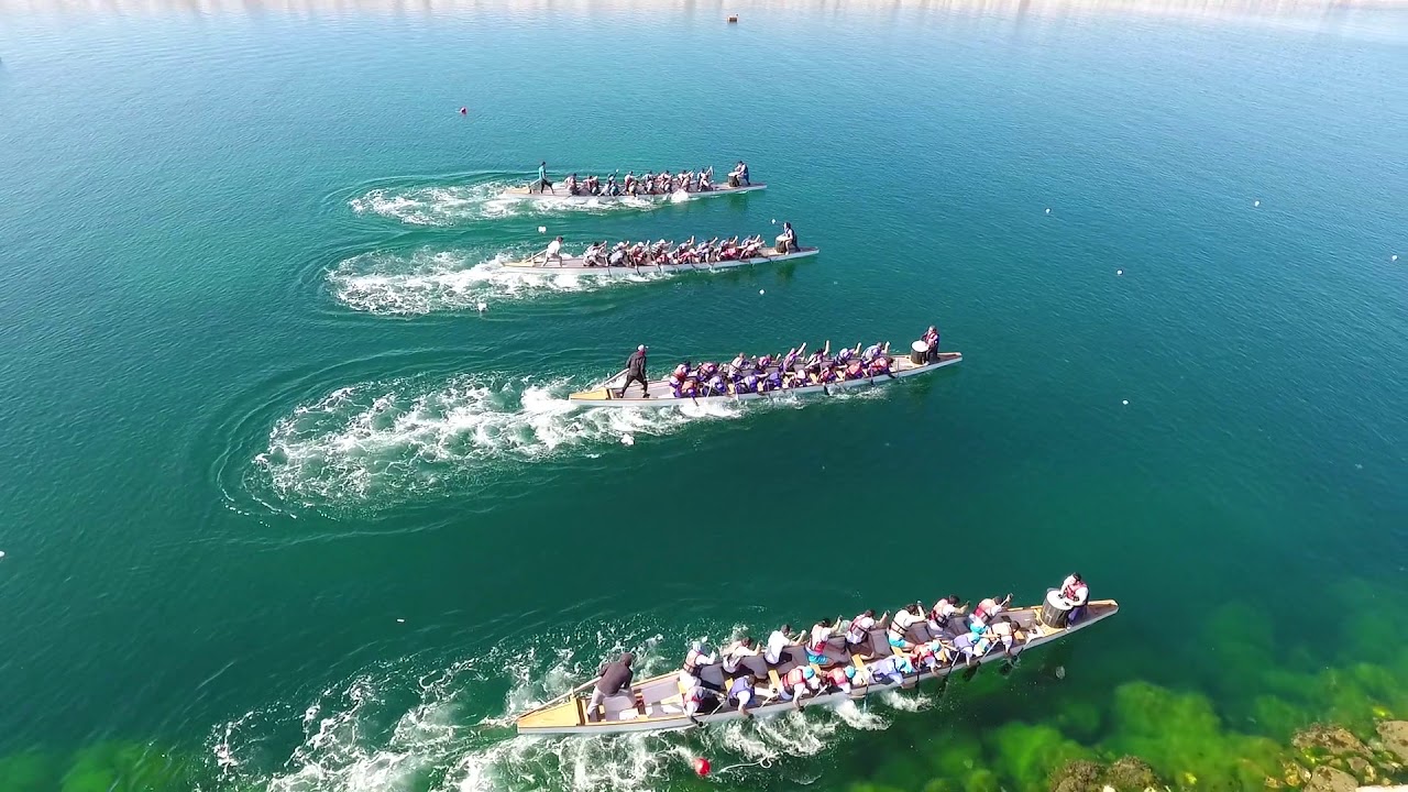 Bot Yarışı - Boat Racing - Water Sports - YouTube