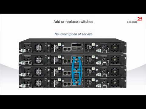 Brocade ICX 6610 Network Switch 2-Minute Explainer Video - YouTube