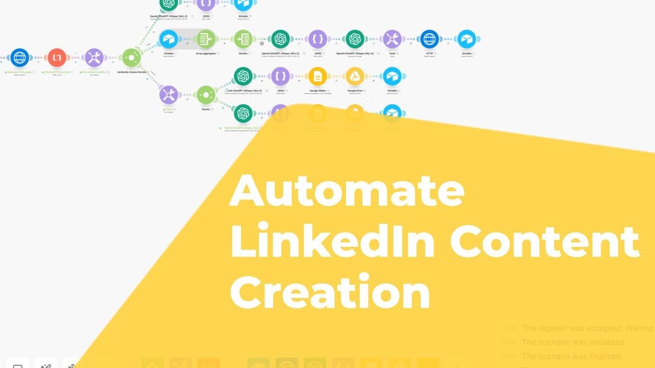 LinkedIn starter pack Auto generate carousels, images and text posts! - YouTube