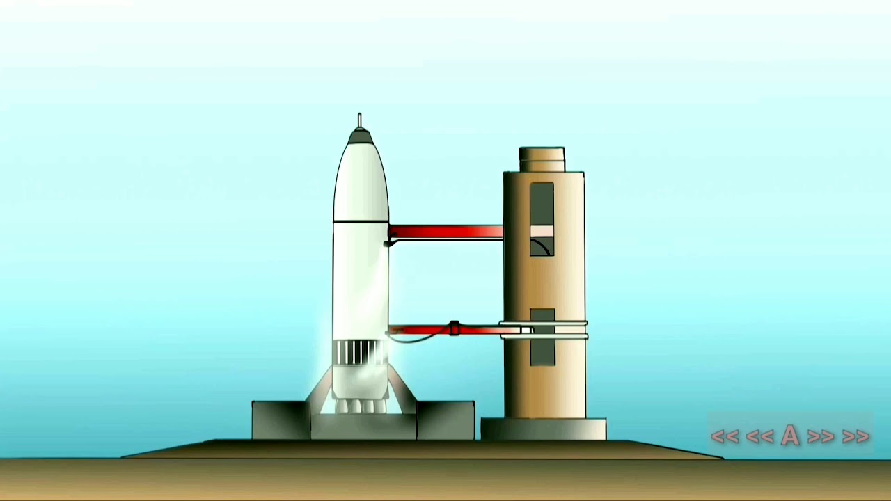 Rocket Launch animation - YouTube