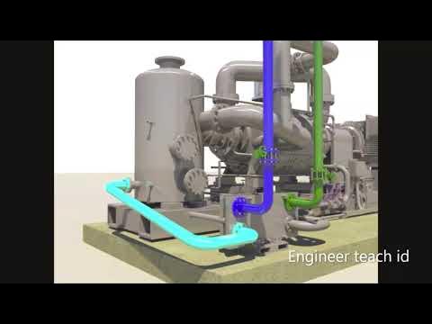 How vacuum pump condensor steam turbine works - YouTube
