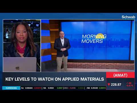 Options Corner: AMAT