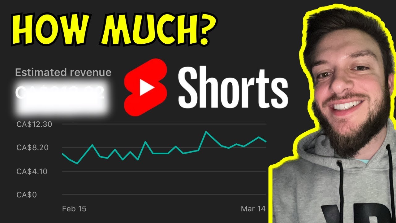 How Much I Made First Month of Youtube Shorts Monetization - YouTube
