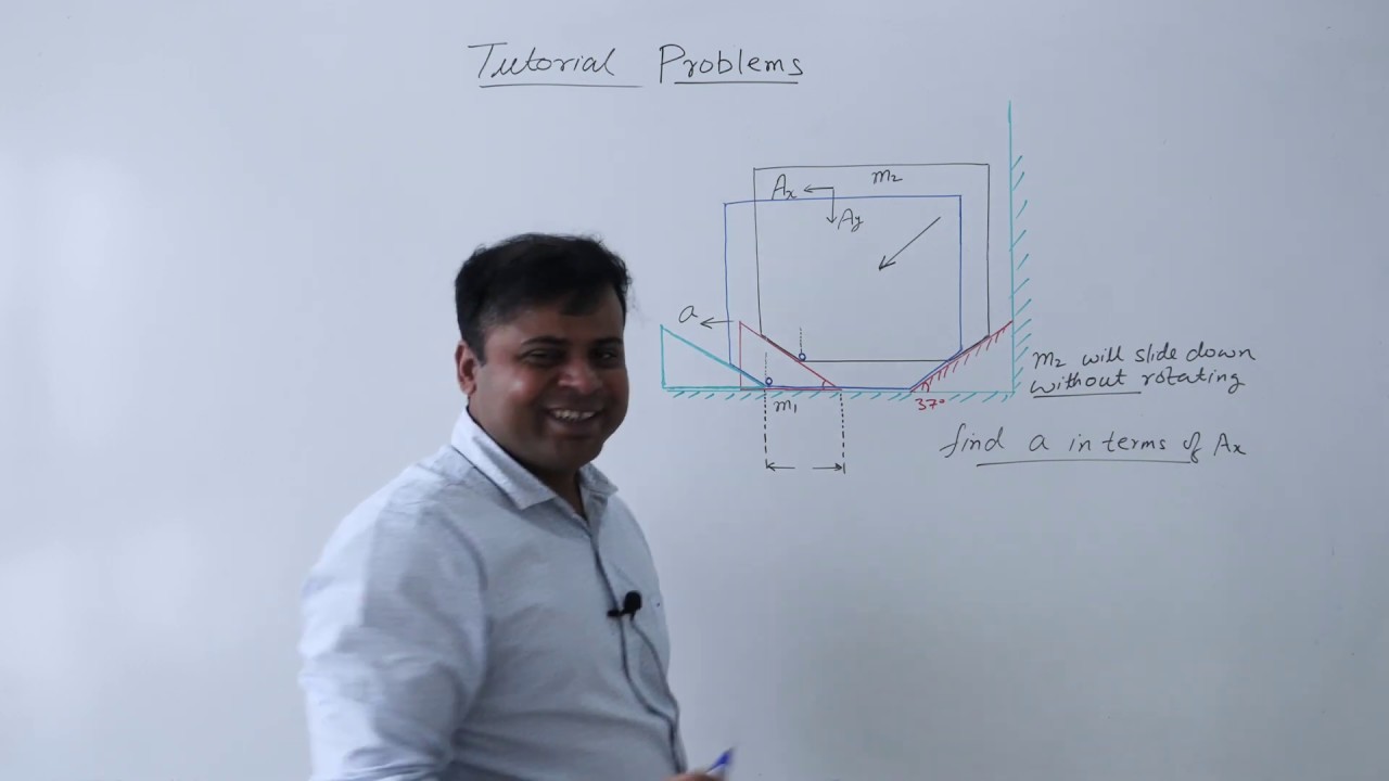 Tricky Physics Problems based on NLM - YouTube