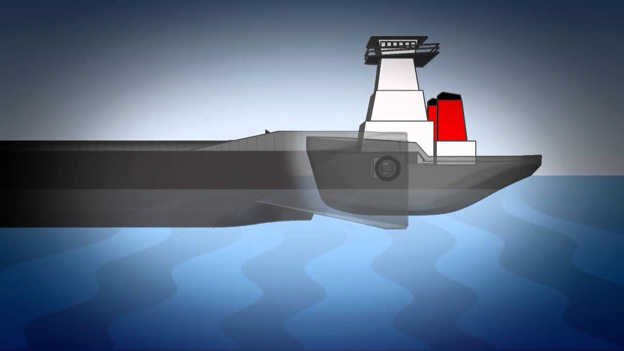 Intercon ATB Coupler - YouTube